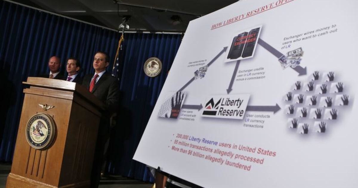 Hackers switch to new digital currency after Liberty Reserve