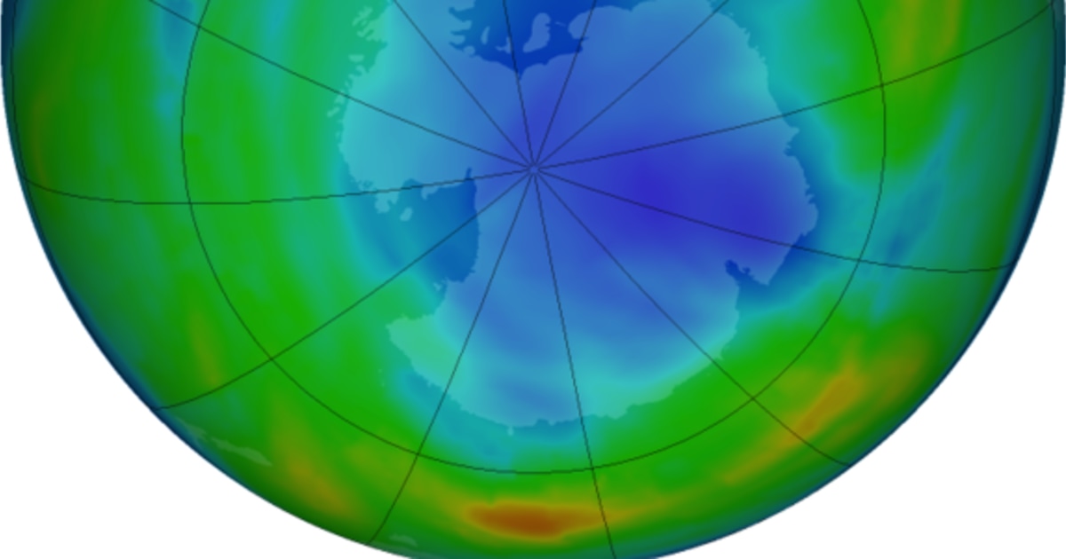 Hole in Antarctic ozone layer may be adding to global warming
