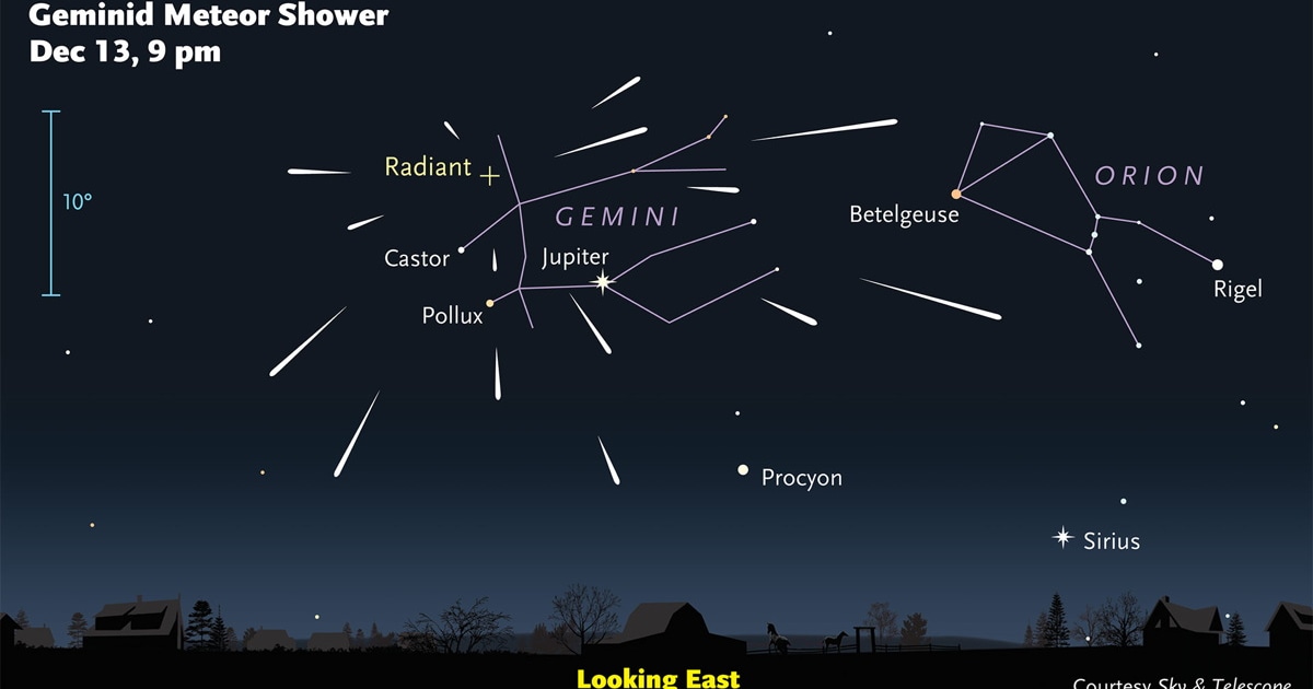 Geminid meteor shower set to peak, but moon might curtail viewing