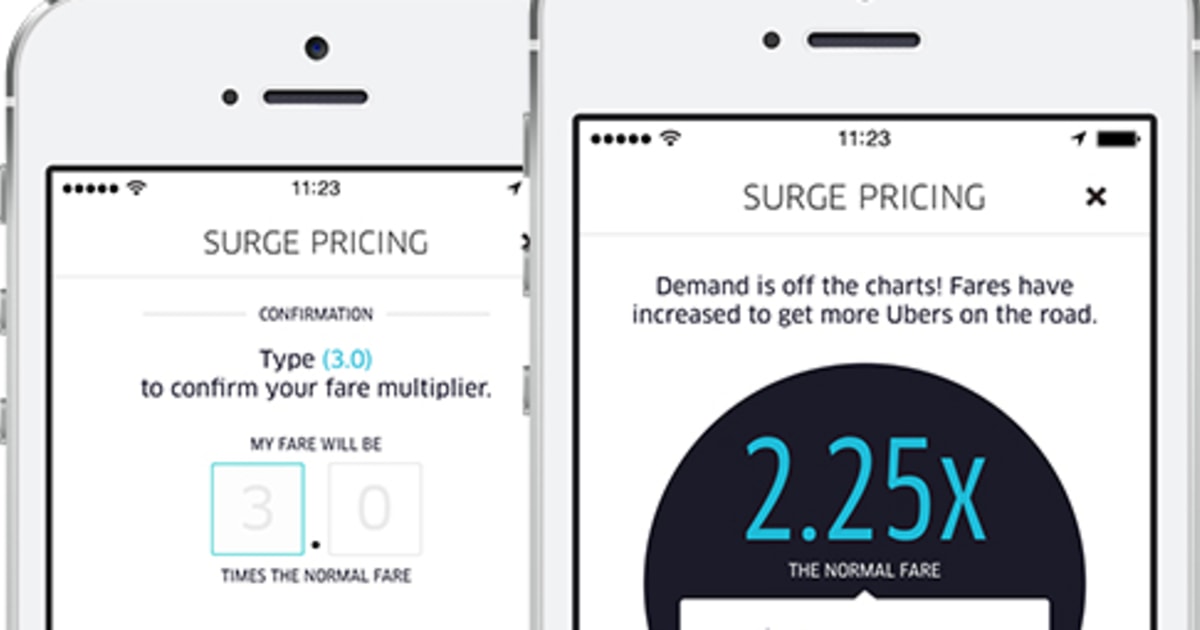 Uber reminds New Year's Eve partiers that rides will be very, very ...