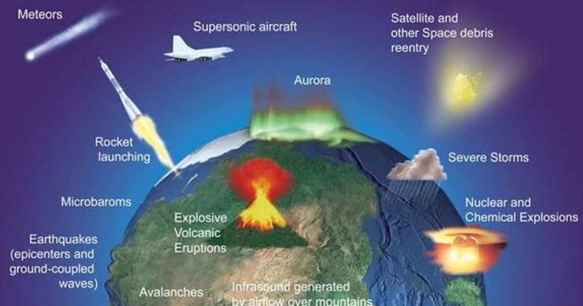 Nuclear monitors detected Russia meteor explosion