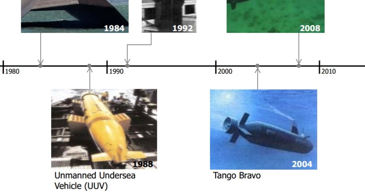 DARPA's 'Hydra' would be an undersea drone carrier