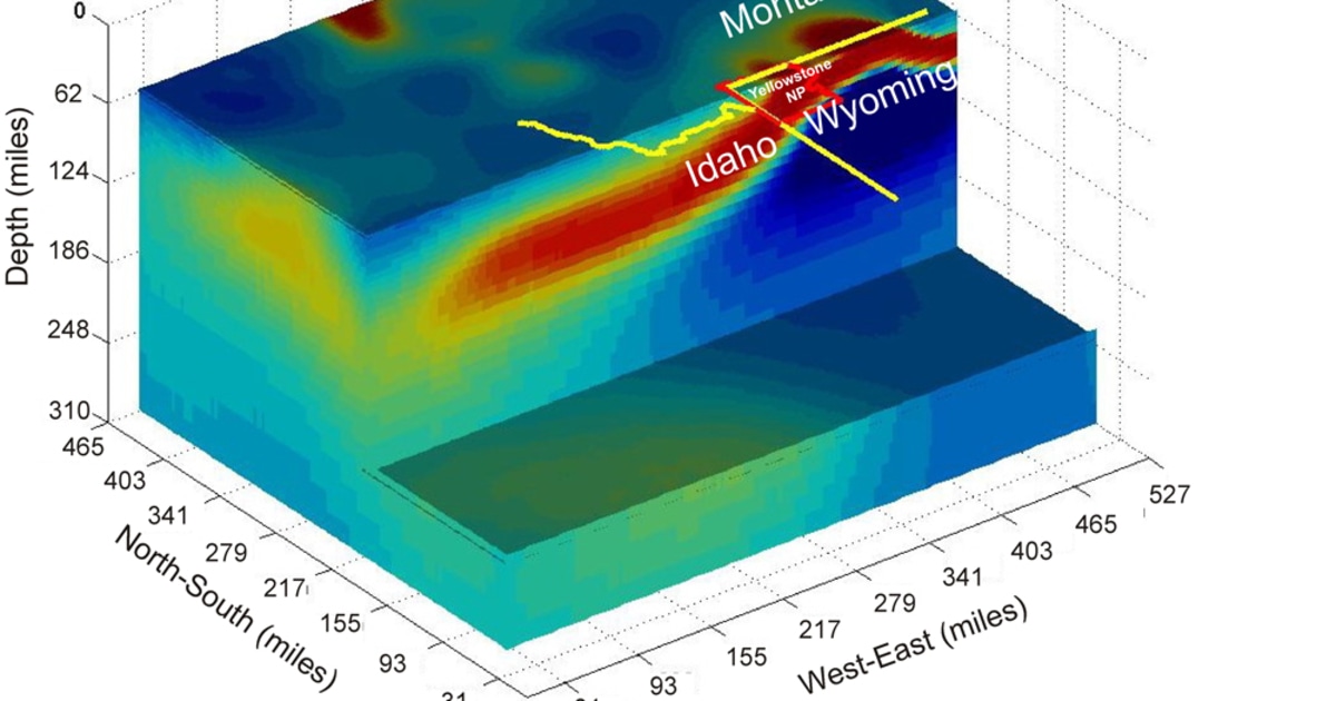 Supervolcano plume sized up