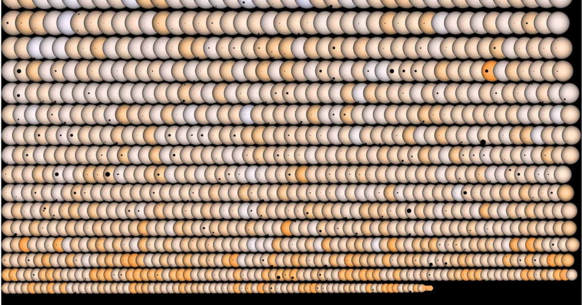 Planets pose for family portraits