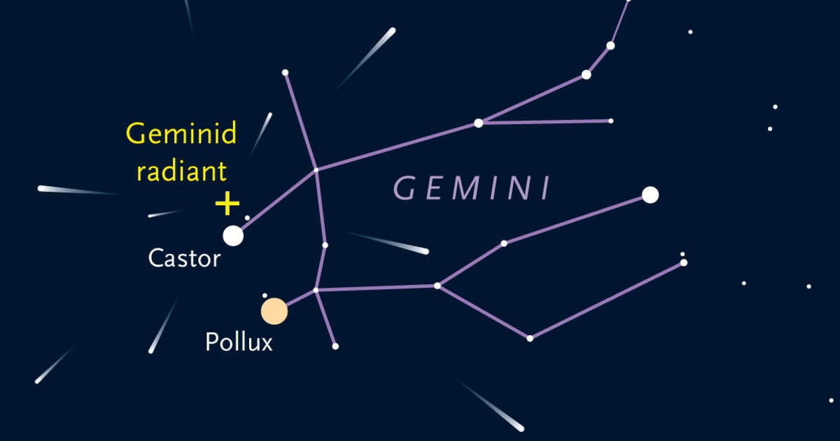 It's a hot night for cool meteors