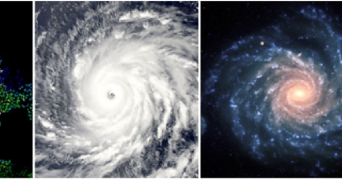 Science in the future tense