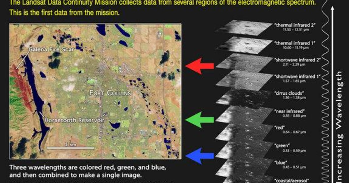 New Landsat satellite snaps its first photos