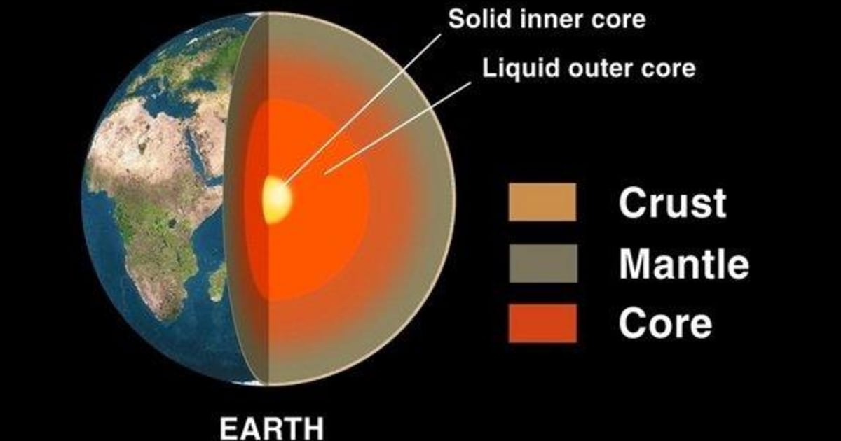Earth's rotating inner core shifts speeds