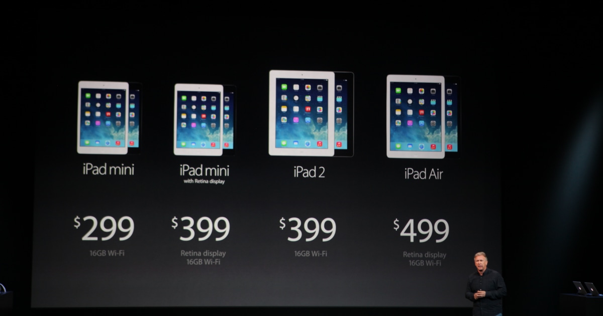 Apple reveals iPad Air, iPad Mini with Retina screen, new Macs and OS X ...