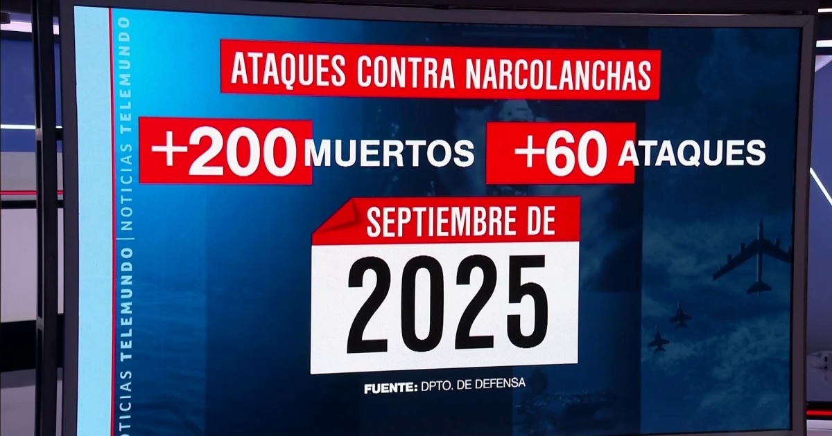 Comando Sur dice haber atacado otra narcolancha con un saldo de tres ...