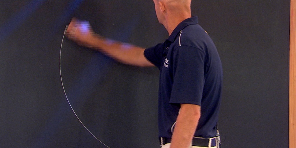 how to draw a perfect circle with your hand