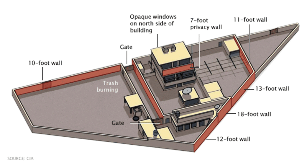 tracking down bin laden