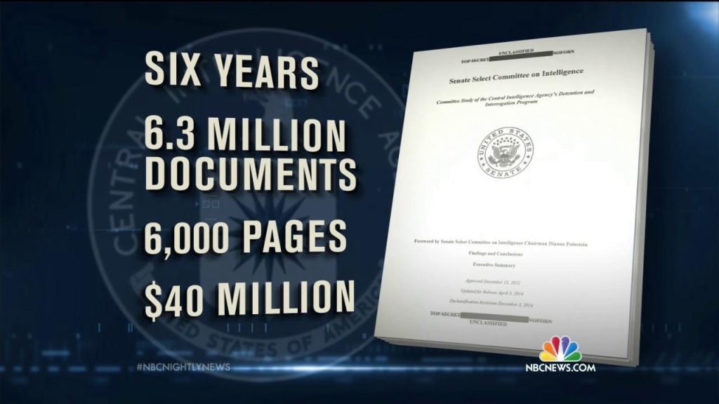 central intelligence certificate