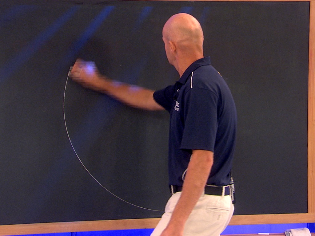 how to draw a perfect circle with your hand