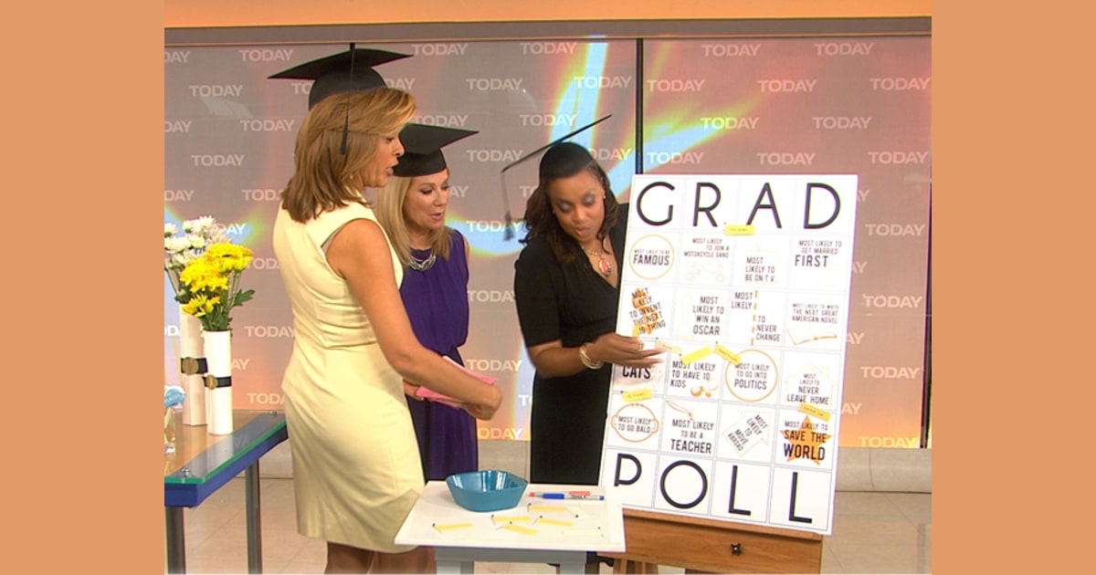 Party ideas with pizzazz for the discerning grad