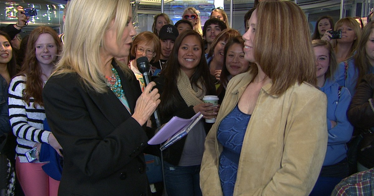 Quiz! What’s the top spring break destination?