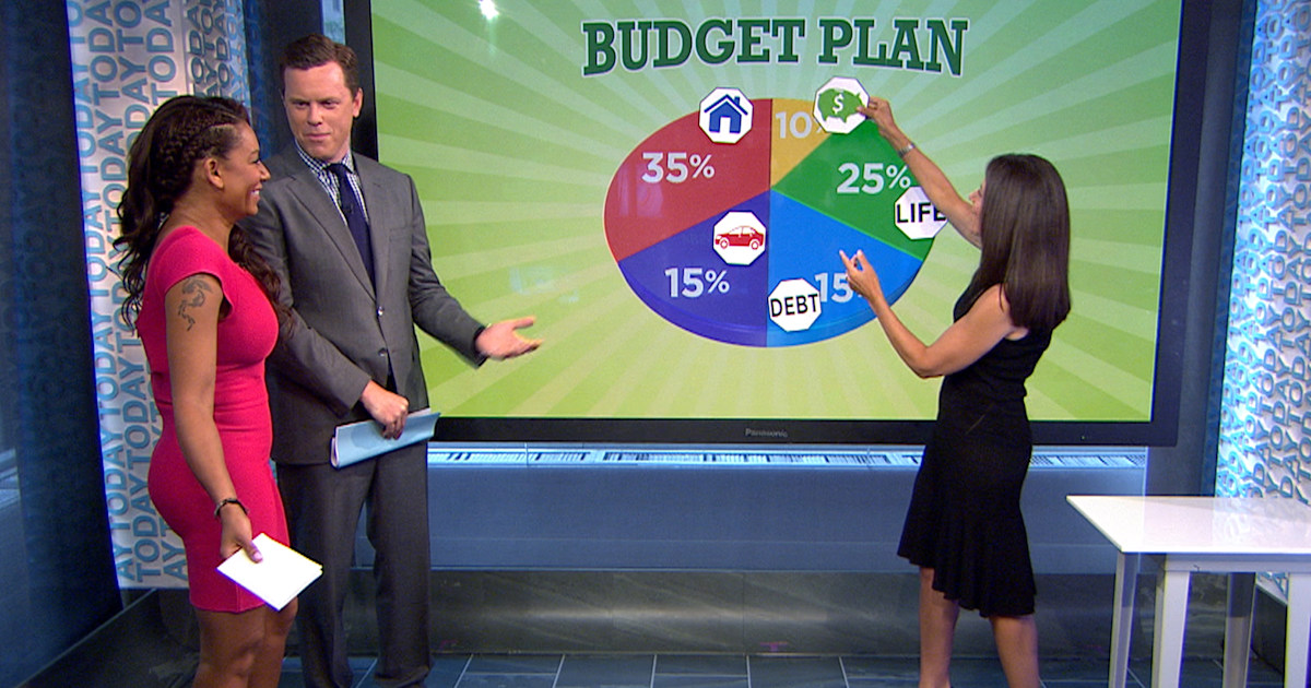 Investing 101: Start budgeting, reap savings