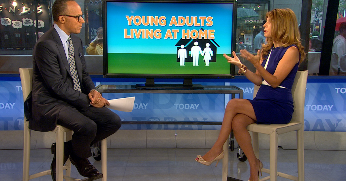 More millennials living at home than ever before