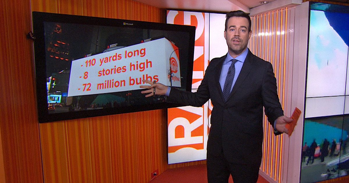 New Times Square billboard has 72 million bulbs and 8 stories high