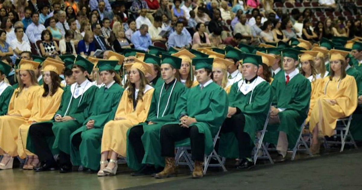 Why are there so many valedictorians these days?