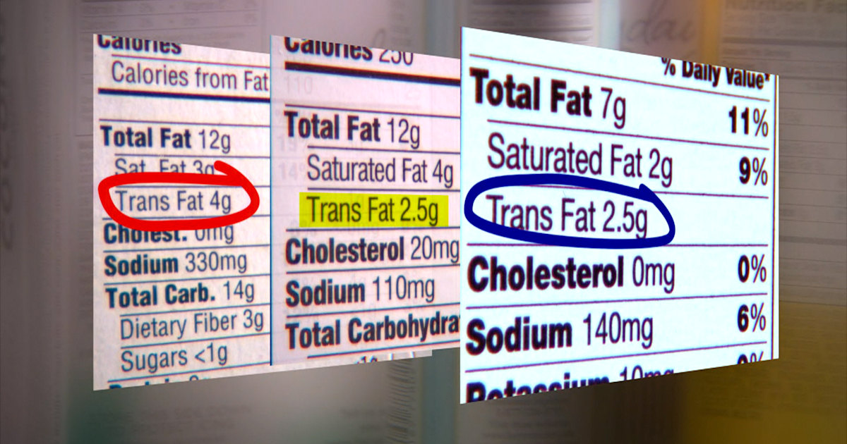 FDA expected to announce ban on trans fats