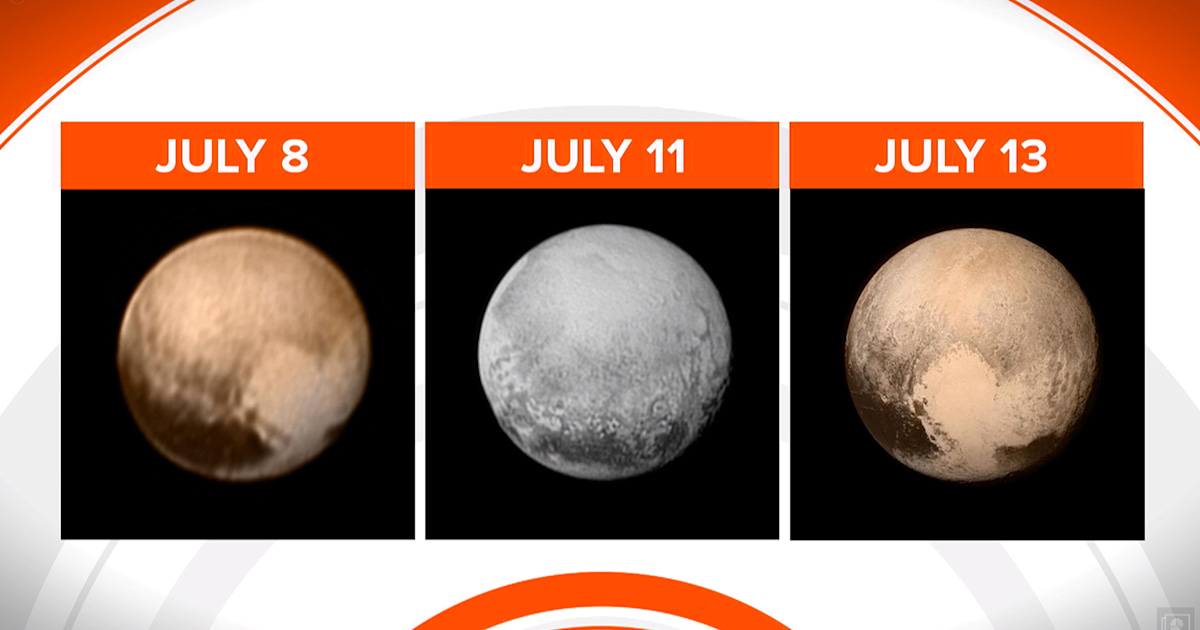 Pluto flyby celebrated by NASA and Internet as spacecraft survives