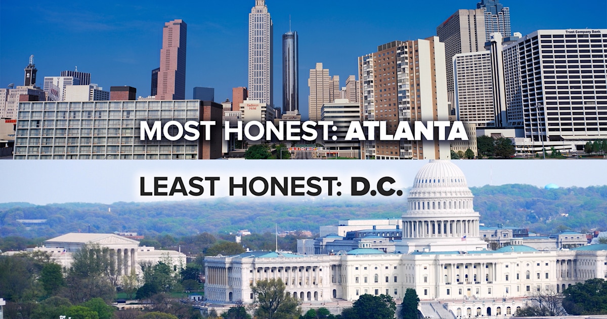 The most honest city in America is…