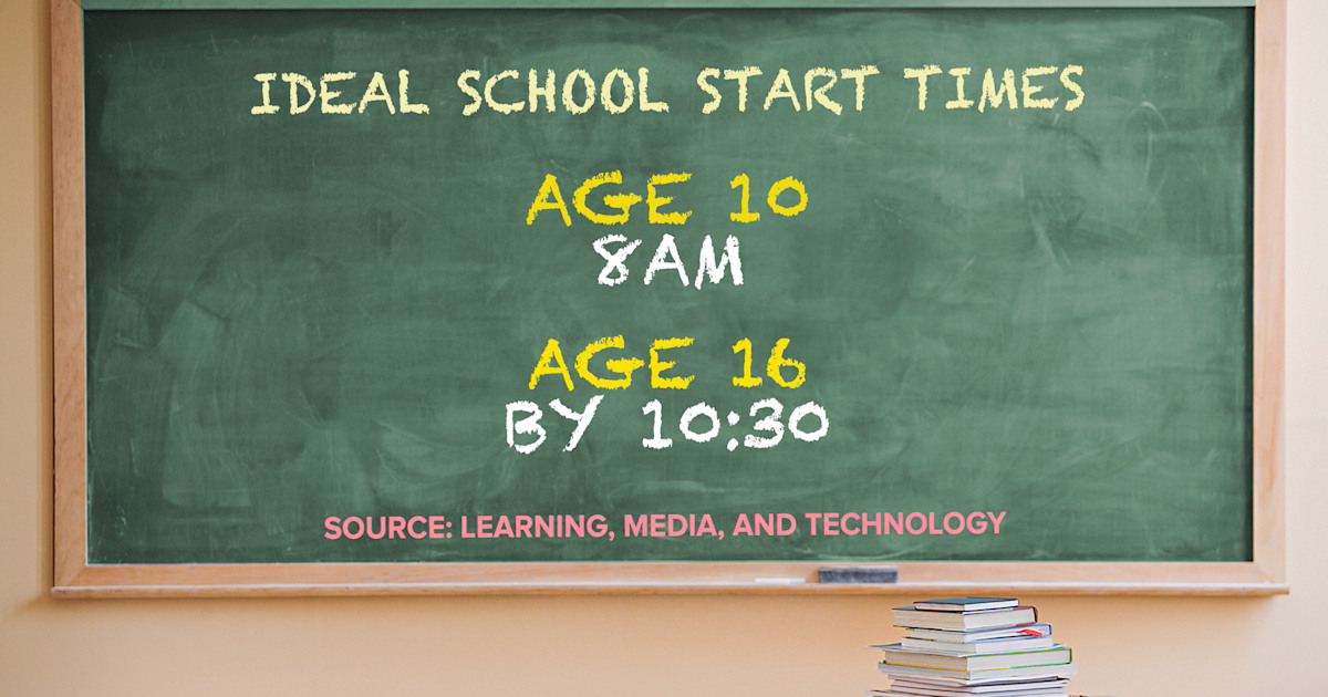 Why high school should start at 11:30am