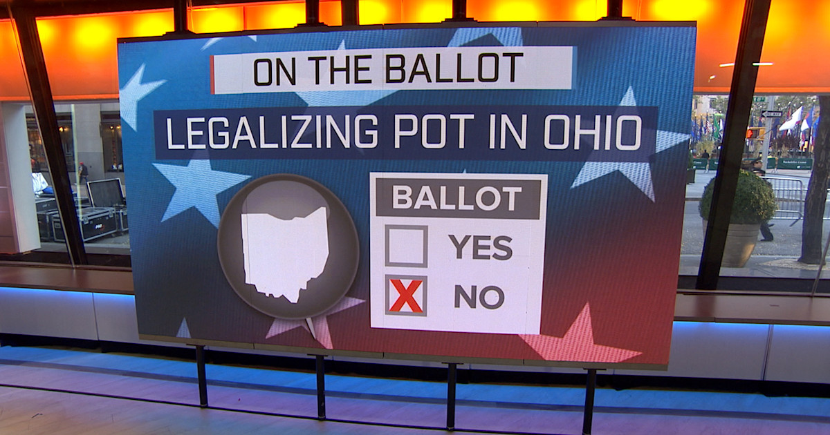 Election day recap: Ohio voters rejects measure to legalize marijuana