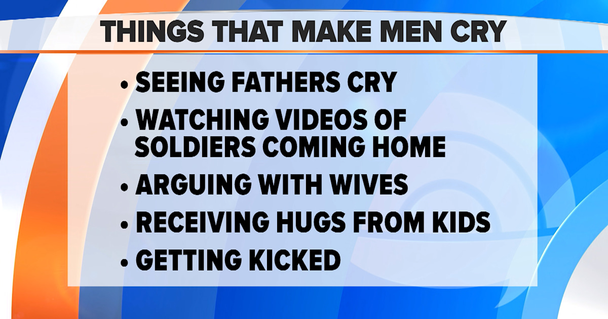 What makes men cry? Reddit’s men share the biggies