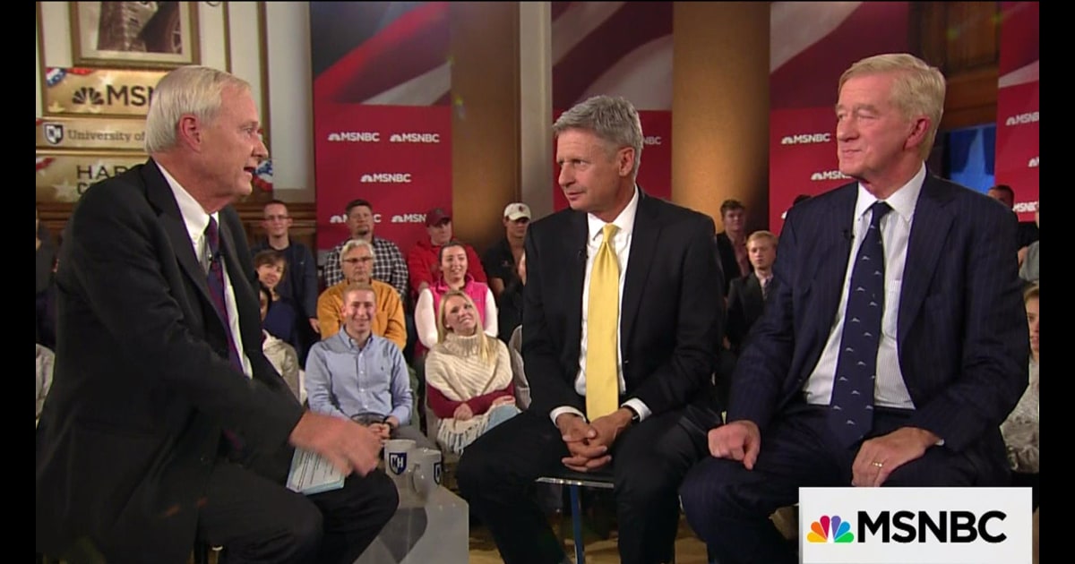 Gary Johnson has ‘Aleppo moment,’ can’t name a foreign leader