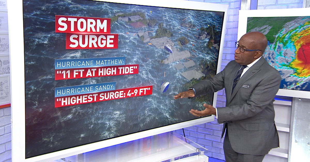 What is a storm surge? Al Roker explains coastal threat of Hurricane ...