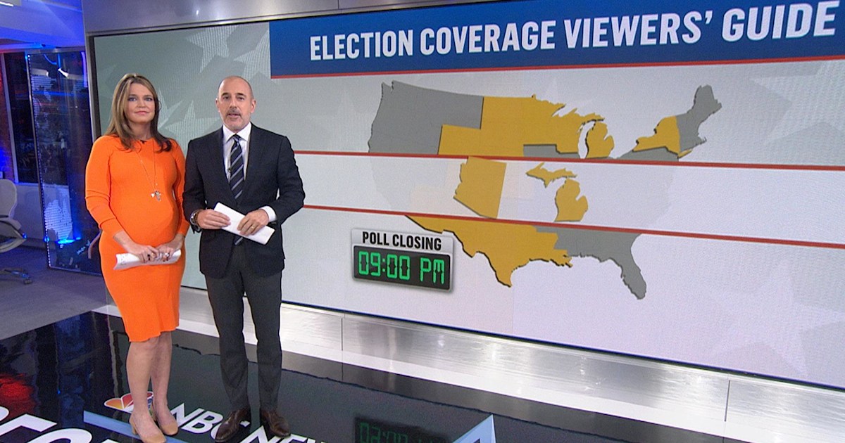 Key states and times to watch on election night
