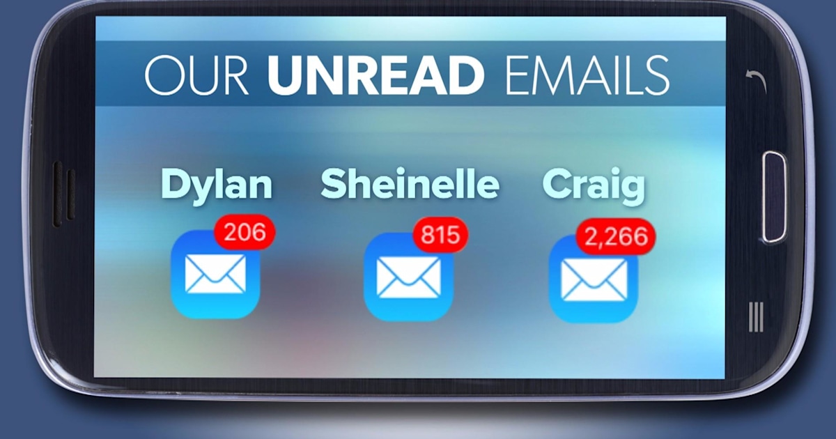 Unread email: How many is too many?