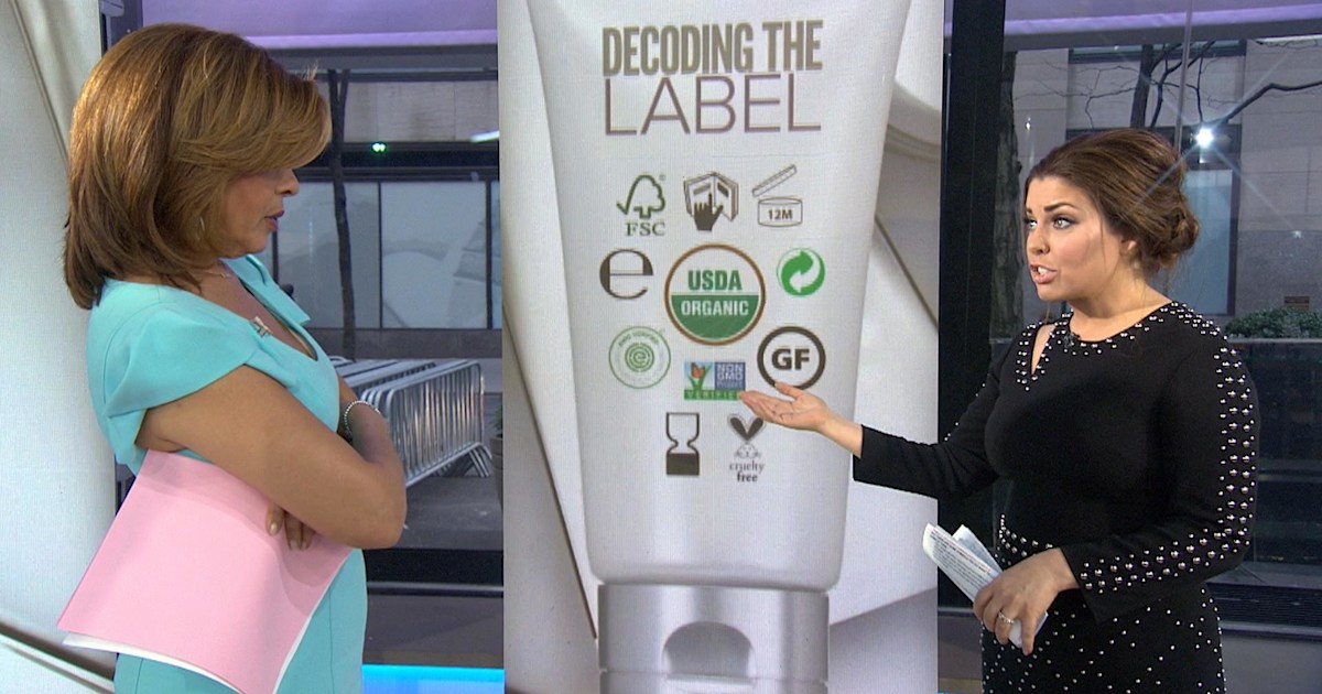 Everything you need to know about the Clean Beauty movement