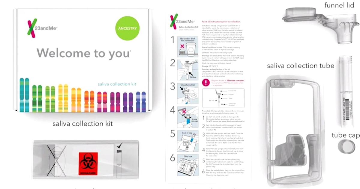 FDA approves home testing kit for breast cancer