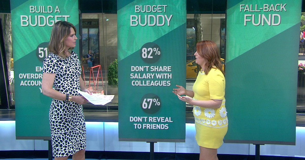 5 ways to make more money in May: Building a budget and more