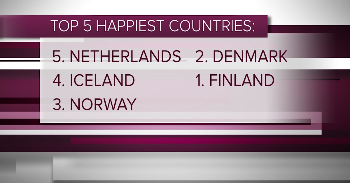 These are the world’s happiest countries: UN reveals 2019 report
