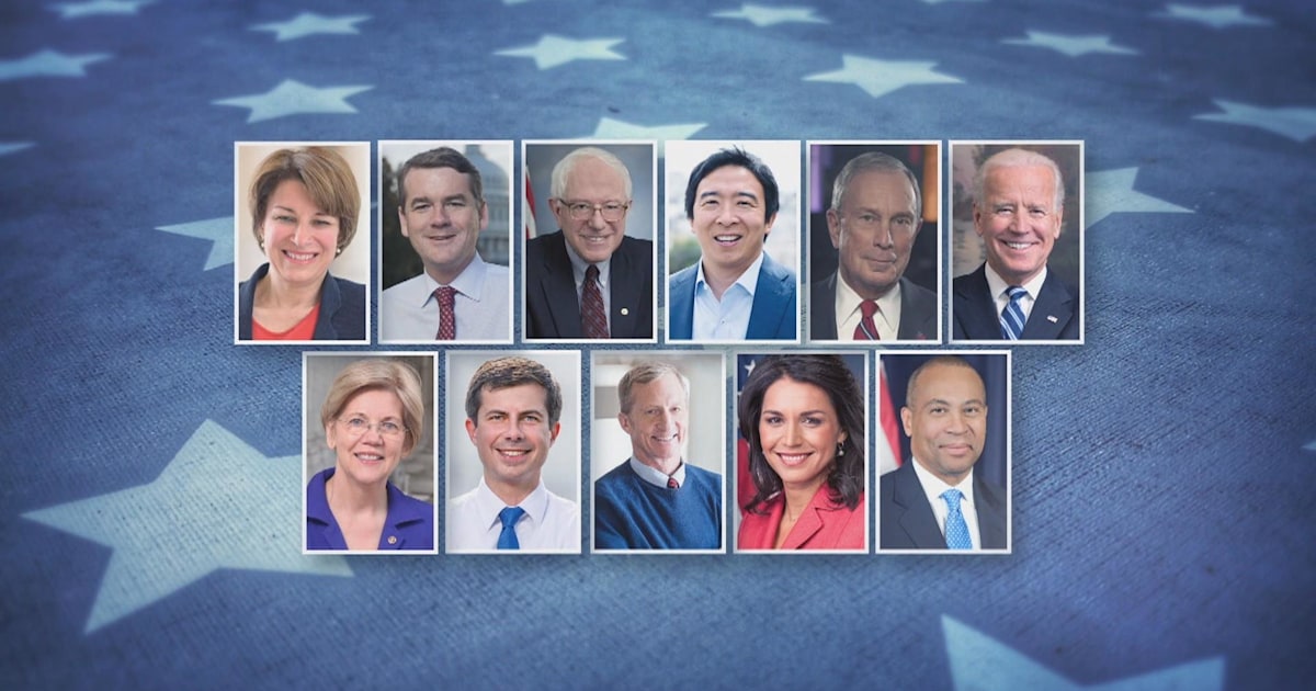 How do the Iowa caucuses work, and why are they so important?