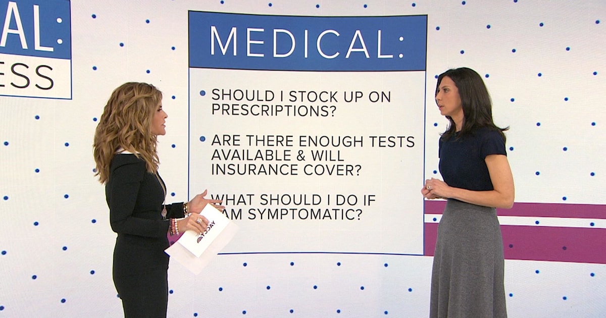 Everything you need to know about the coronavirus