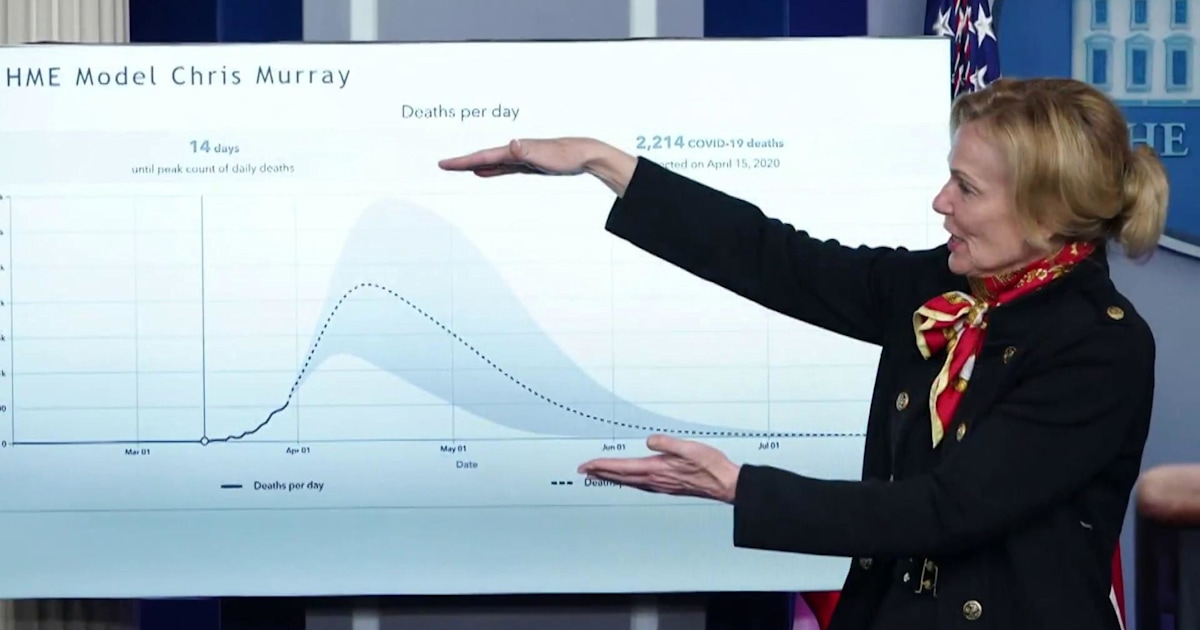 Are California and Washington flattening the coronavirus curve?