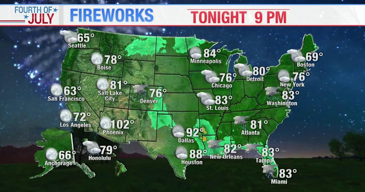 Fourth of July weather: Which areas see rain in the forecast?