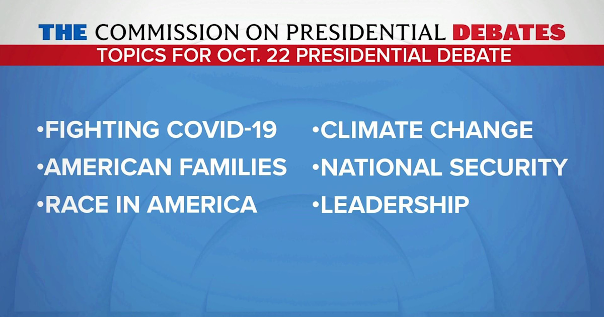 Final 2020 presidential debate: Kristen Welker shares preview of topics