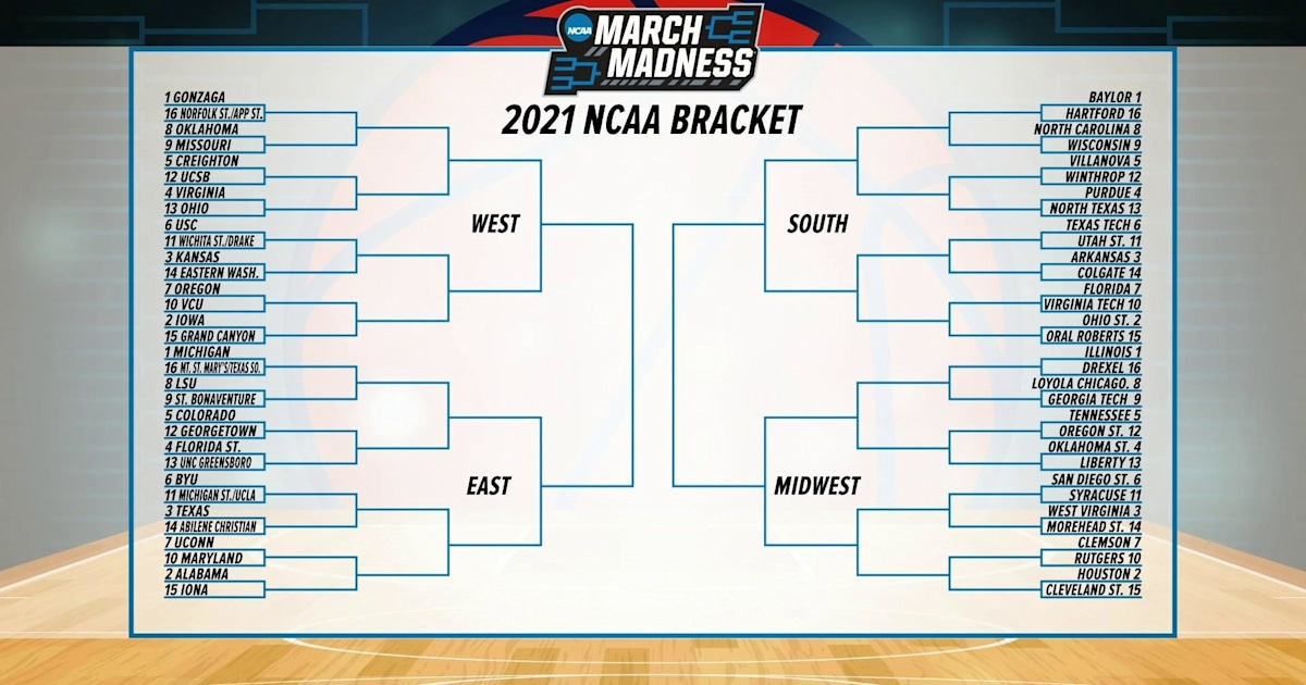 March Madness begins and TODAY anchors reveal their favorites