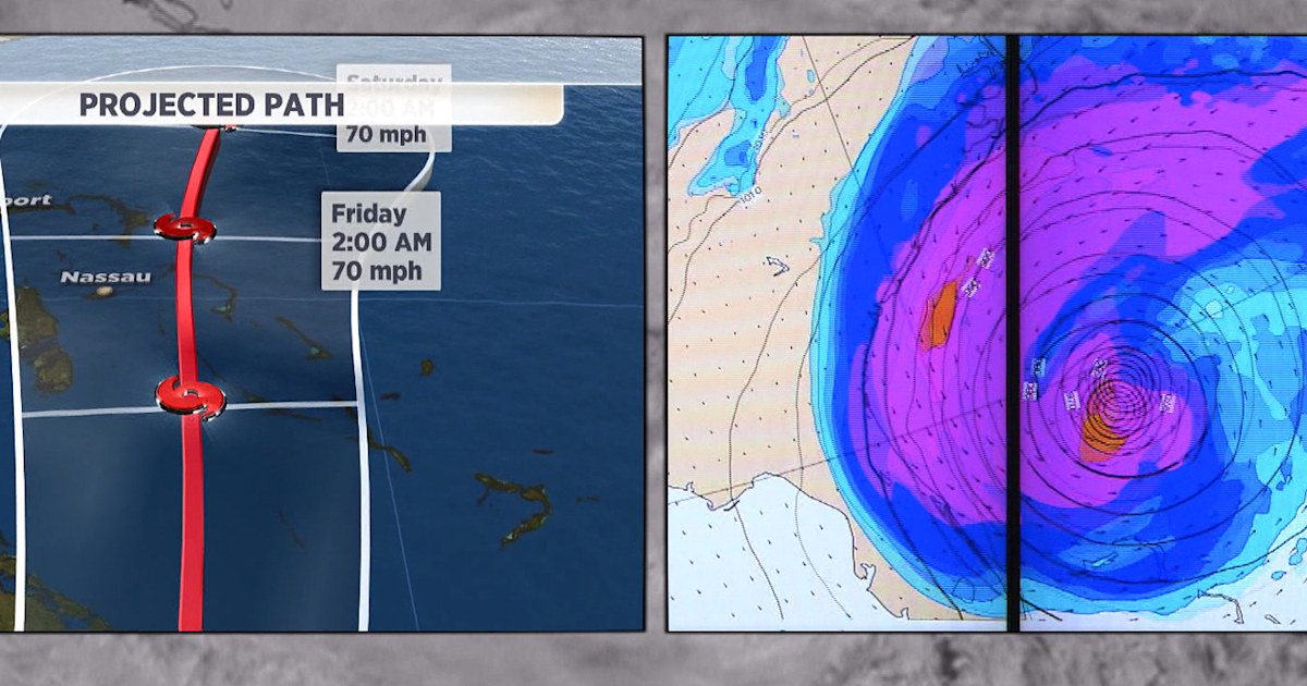 Why does ‘European model’ predict weather better?
