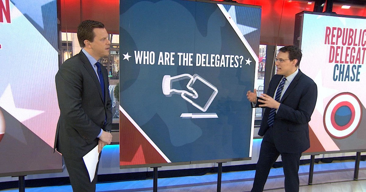 How does the GOP delegate system work? 3 key questions answered