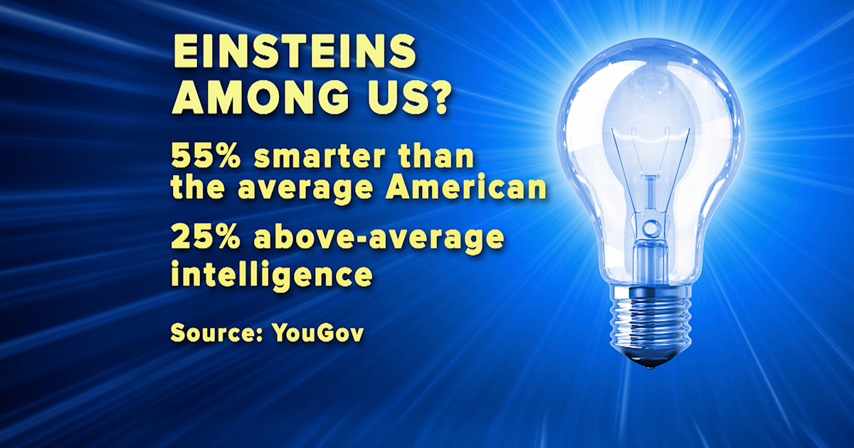 Are you as smart as the average American?