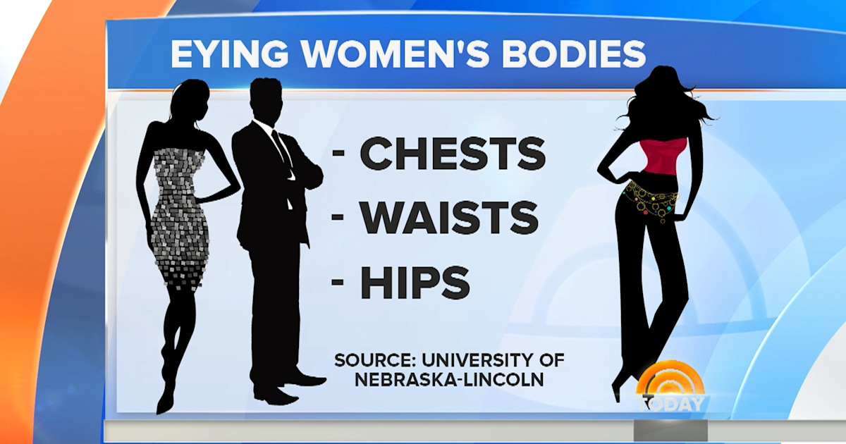 Women ogle other women as much as men do