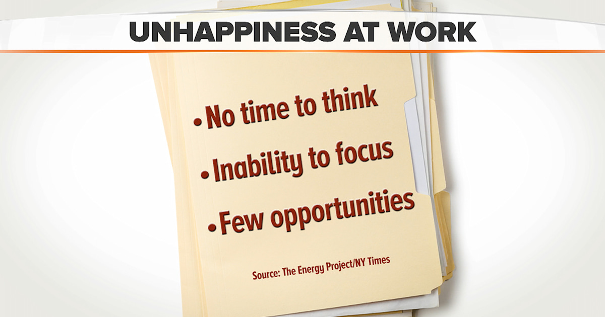 No time to think, few opportunities, and more: Why people hate going to ...