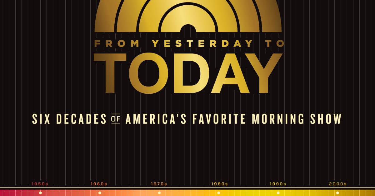 yesterday significant